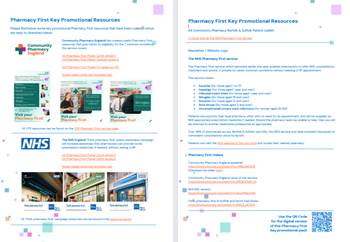 Updated: Pharmacy First Key Promotional Resources – Community Pharmacy ...